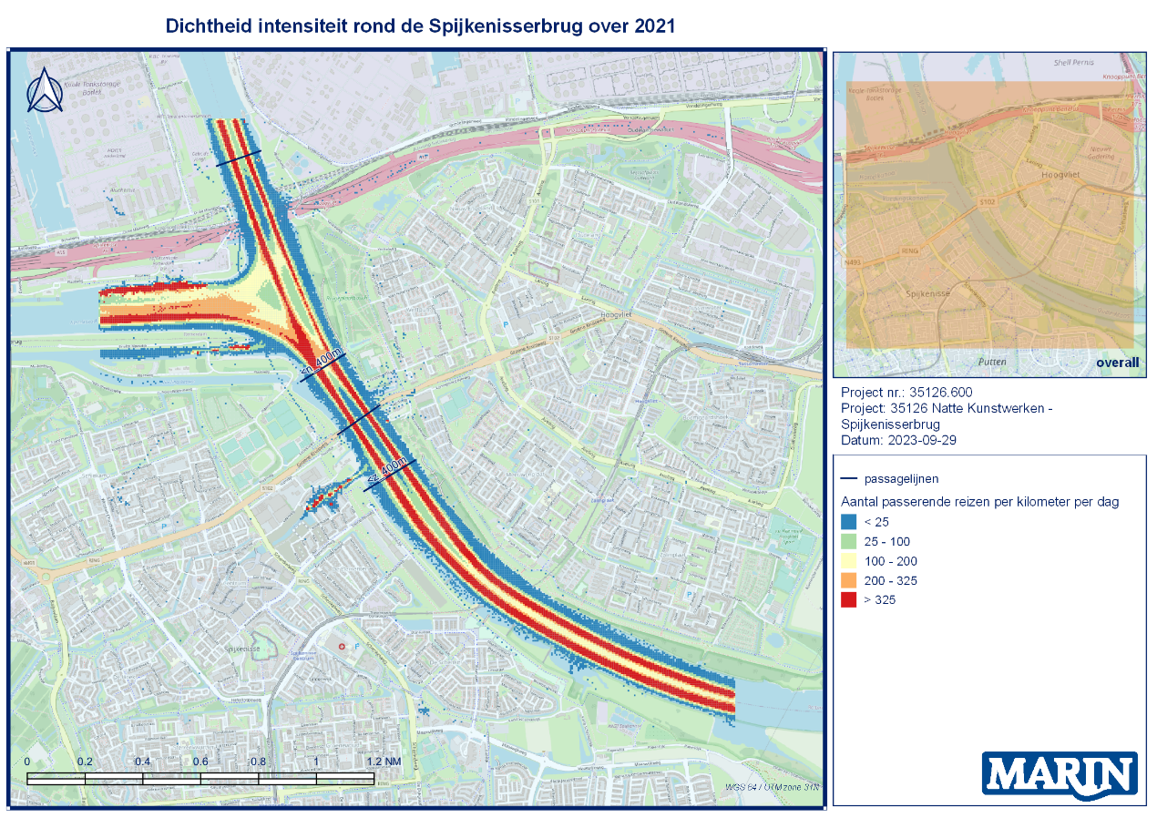 Protocol verwerking AIS-data voor aanvaarrisico’s en -belastingen ...